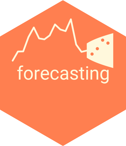 Macroeconomic Forecasting - Econometric Forecasting
